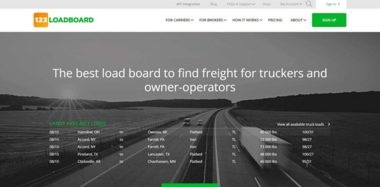 Best Load Boards for Shippers - Loads Kiwi