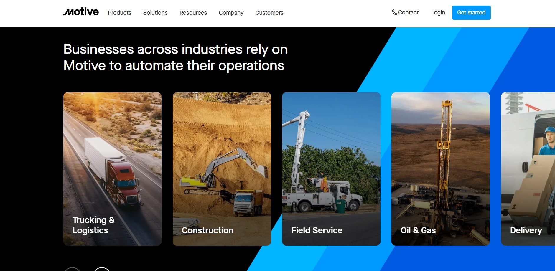 Motive Review - Loads Kiwi