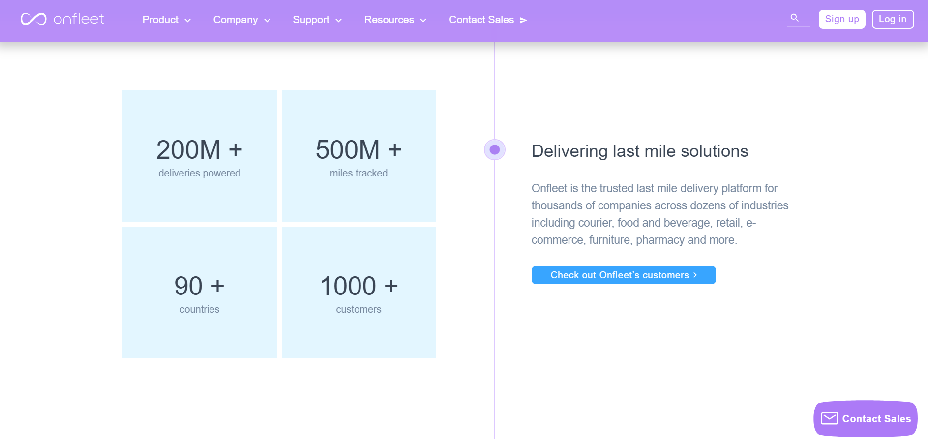 Onfleet Route Planner Review - Loads Kiwi