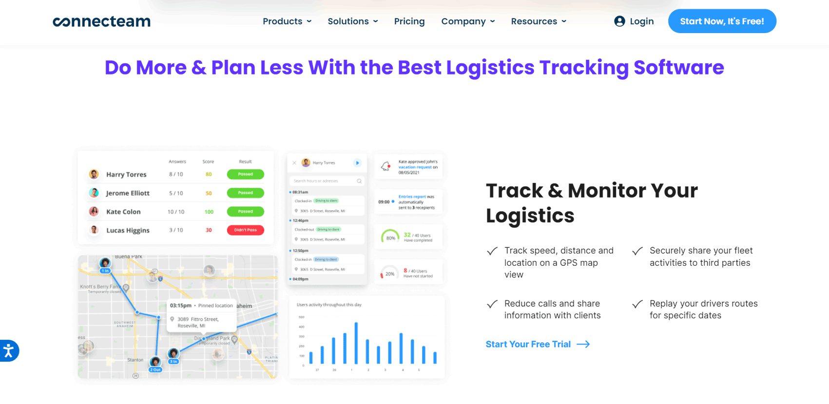 Connecteam Trucking Dispatch Software Review - Loads Kiwi