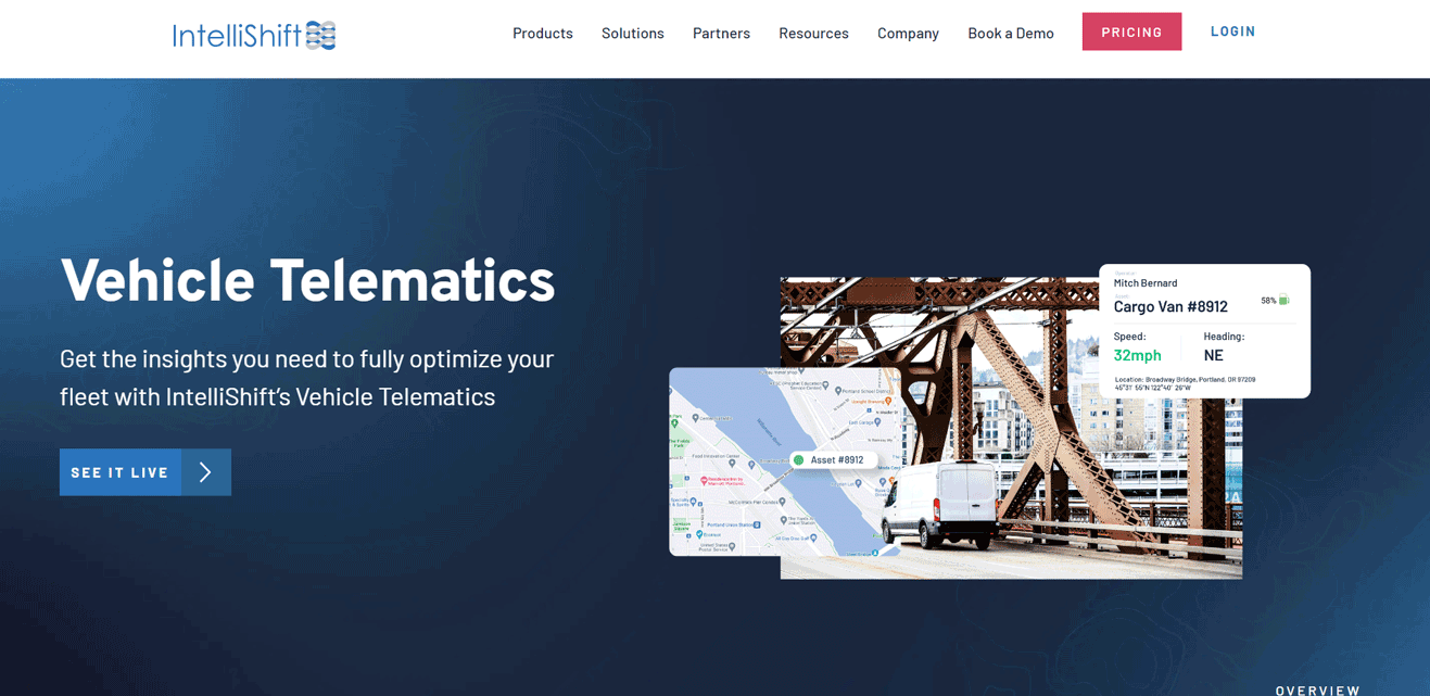 Top 10 Telematics Companies - Loads Kiwi