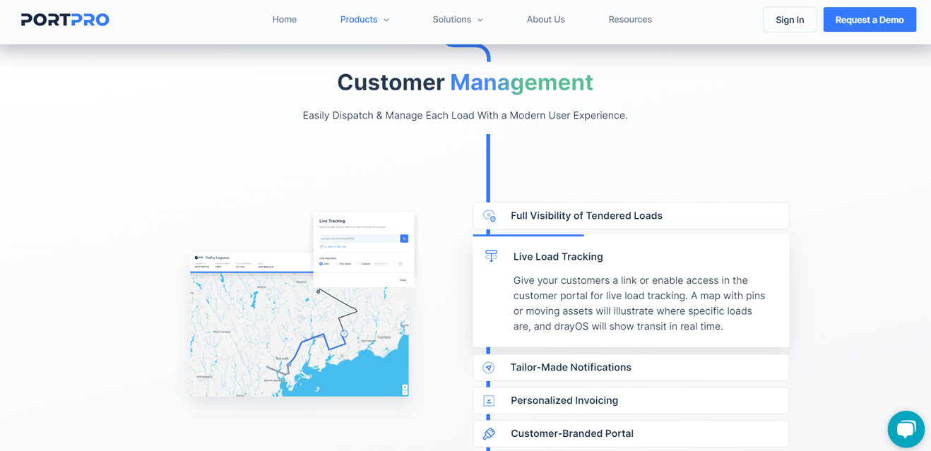 drayOS Review - Loads Kiwi