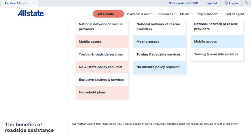 Allstate Road Assistance: Get it or Not? - Loads Kiwi